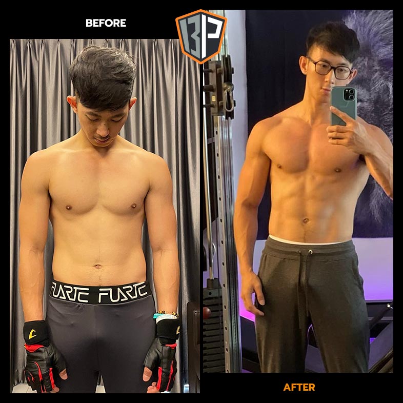 Body Project Official